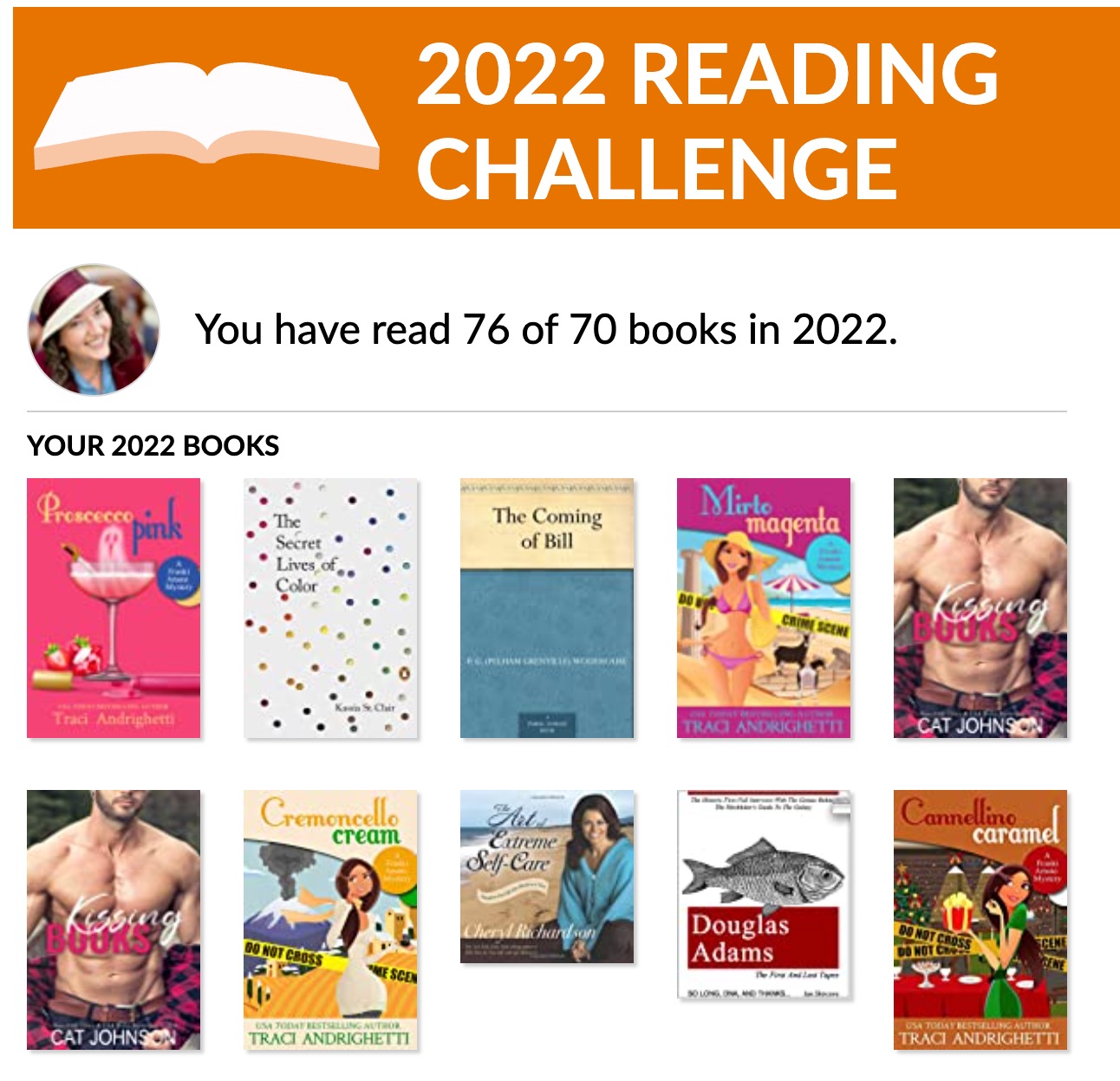 2022 Reading Roundup - Yvette Keller